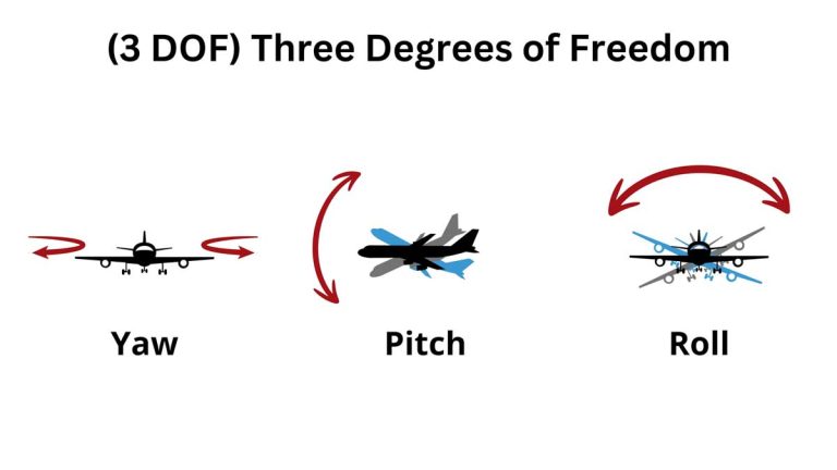 Perfectly Off-Kilter: Understanding Basic Car Balance in Motorsports ...