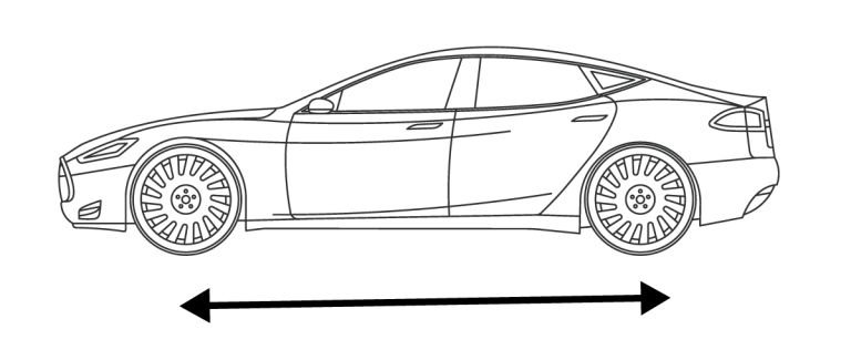 Perfectly Off-Kilter: Understanding Basic Car Balance in Motorsports ...